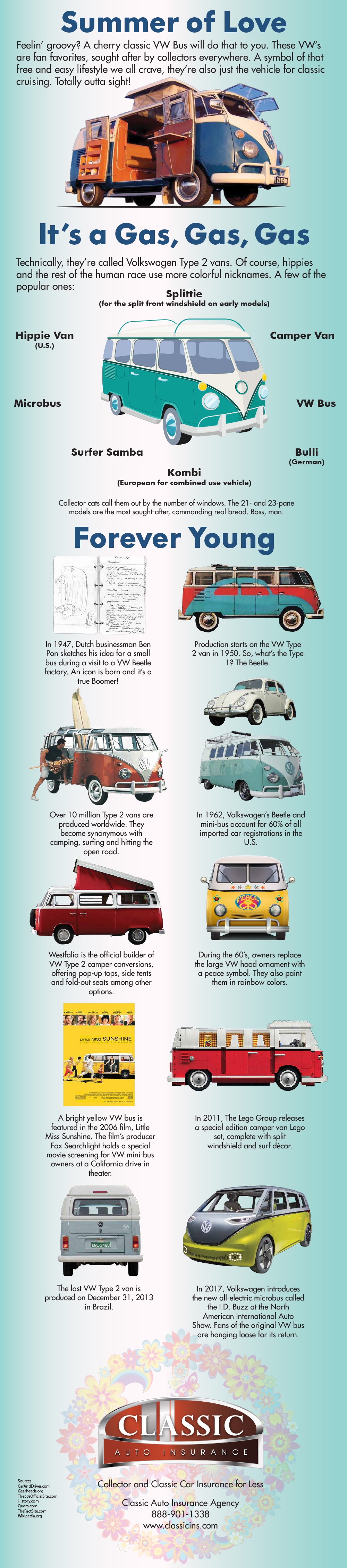 Vintage VW Buses Facts Infographic