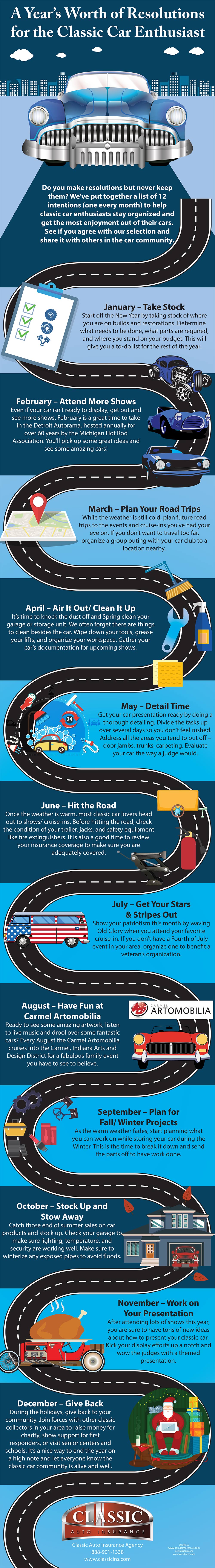 12 Great Resolutions for the Classic Car Enthusiast [Infographic]